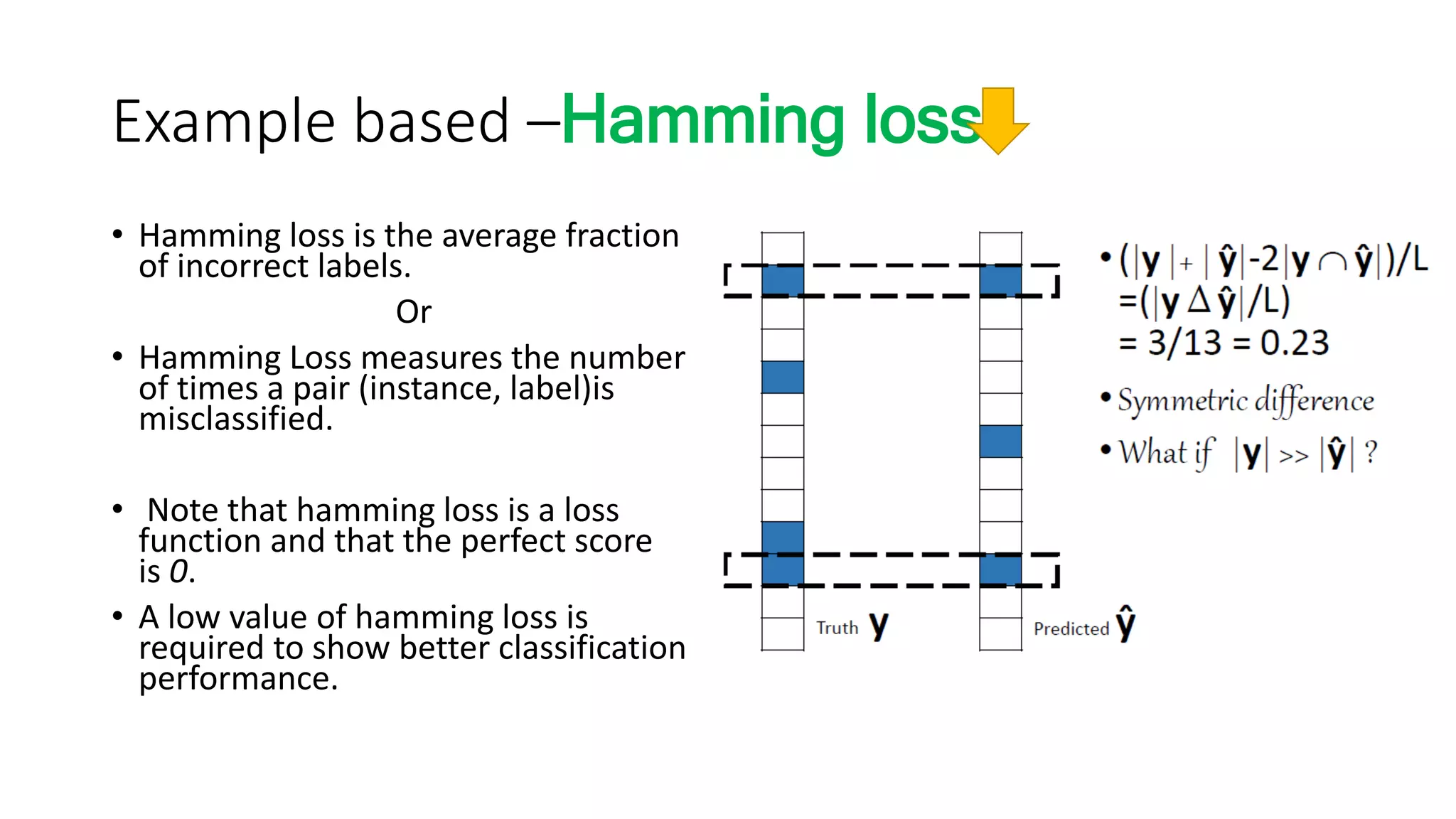 Evaluation Of Multilabel Multi Class Classification Pptx Technology And Computing