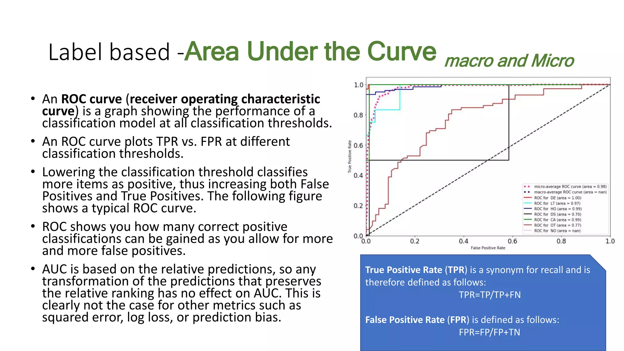Evaluation Of Multilabel Multi Class Classification Pptx Technology And Computing
