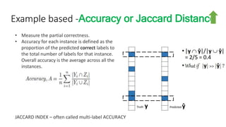 Evaluation of multilabel multi class classification | PPTX