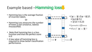 Evaluation of multilabel multi class classification | PPTX