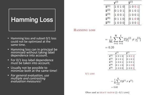 Evaluation Of Multilabel Multi Class Classification Pptx Technology