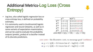 Evaluation of multilabel multi class classification | PPTX