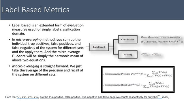 Evaluation Of Multilabel Multi Class Classification Pptx Technology