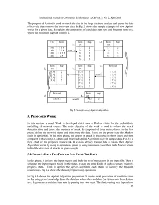 Evaluation of network intrusion detection using markov chain | PDF