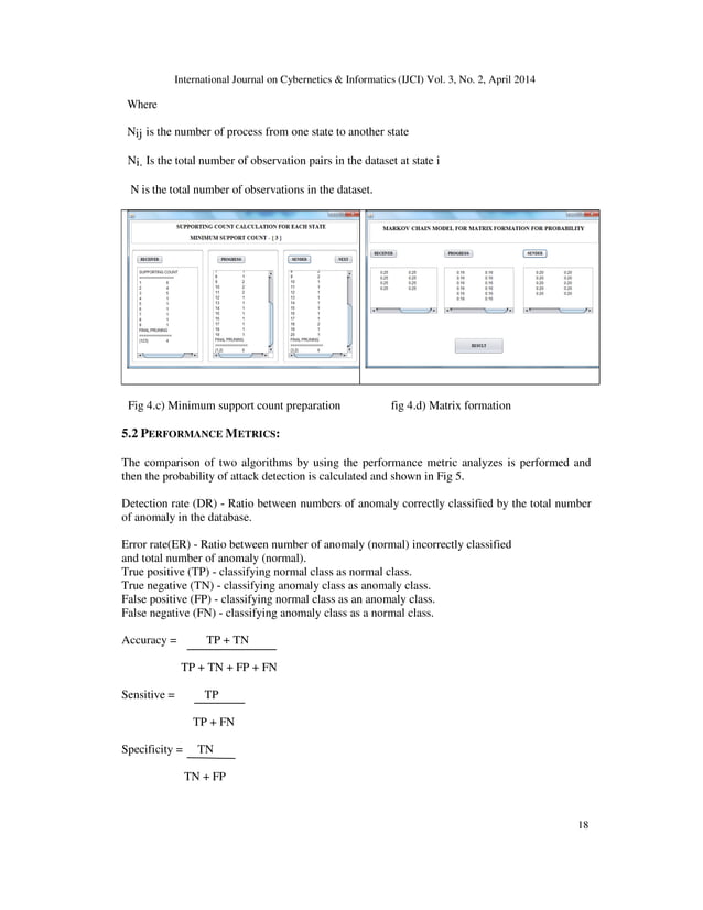 Evaluation Of Network Intrusion Detection Using Markov Chain Pdf