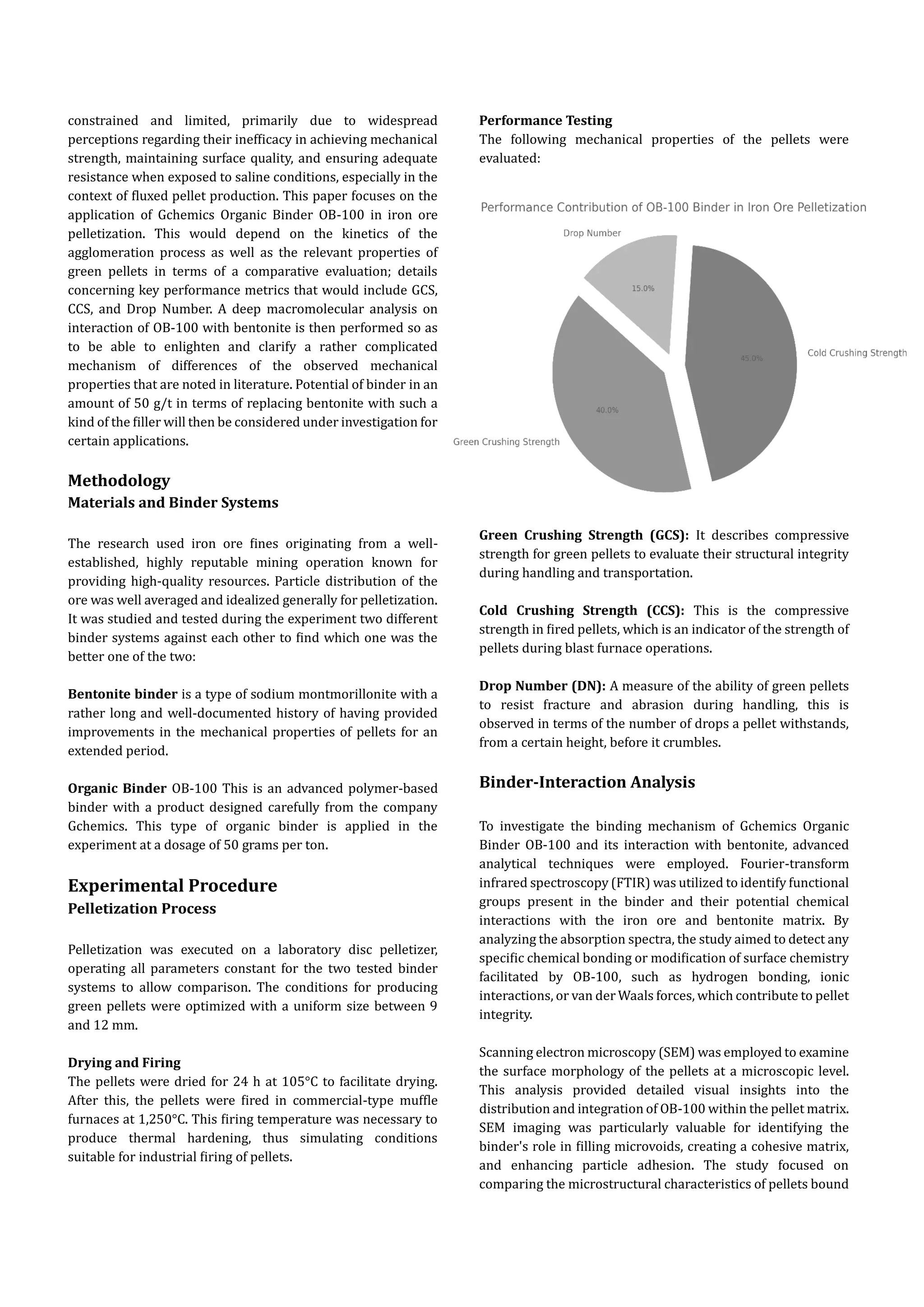 Evaluation of Organic Binder For Mining Industries | PDF