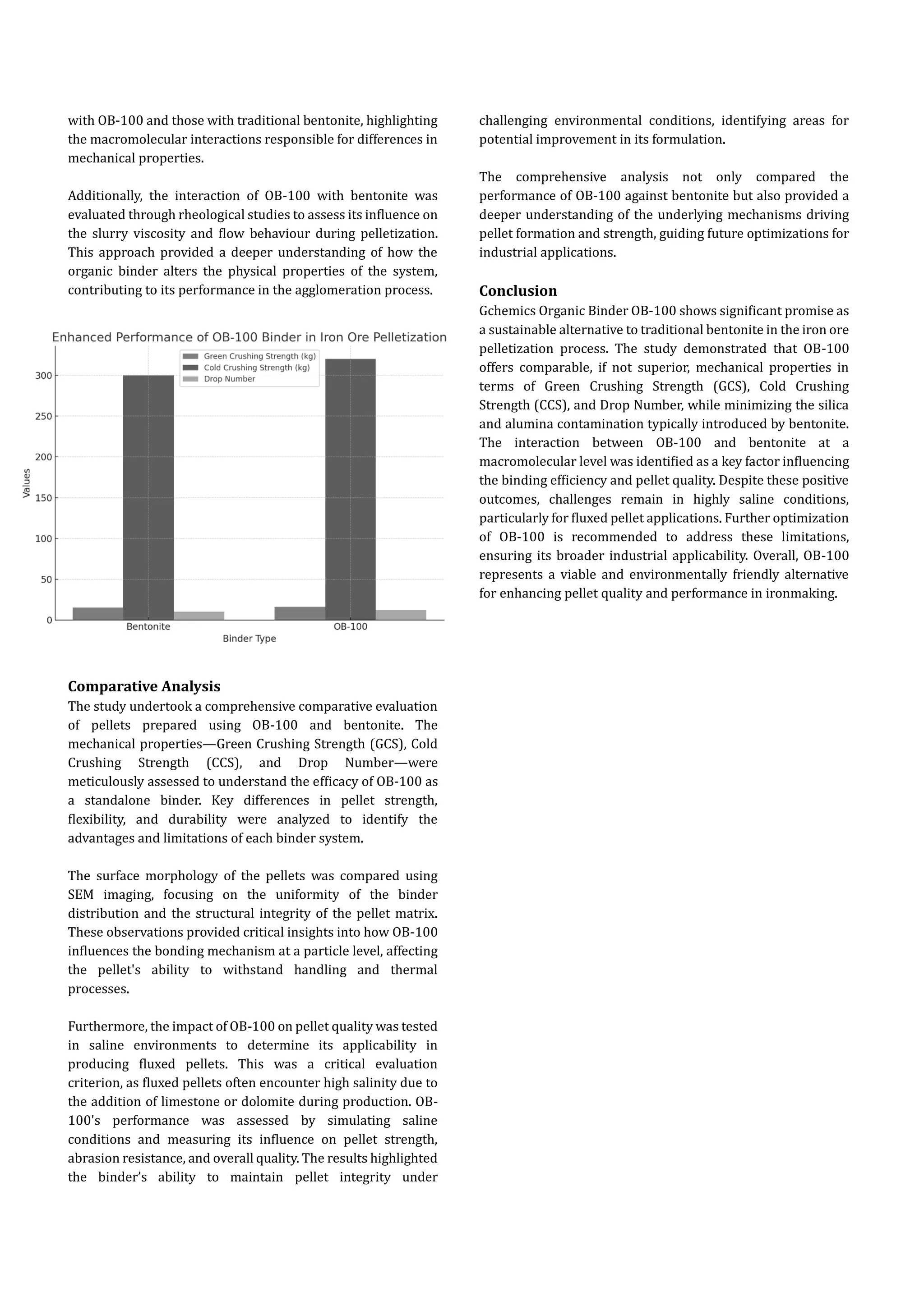 Evaluation of Organic Binder For Mining Industries | PDF
