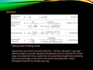 Evaluation of osha fall protection system in indian | PPTX