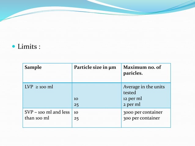 Evaluation of parenterals | PPTX | Pharmaceutical Drugs | Medical Health