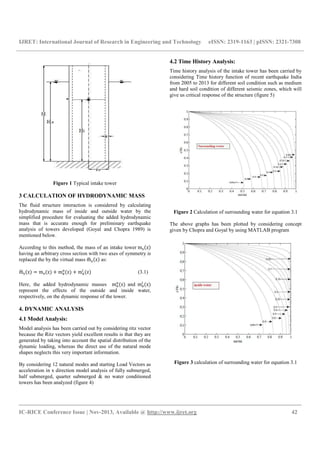 Evaluation of performance of intake tower dam for | PDF
