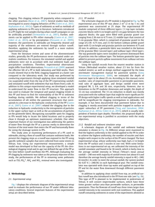 Evaluation of permeable pavement responses to urban surface runoff.pdf