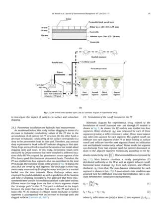 Evaluation of permeable pavement responses to urban surface runoff.pdf