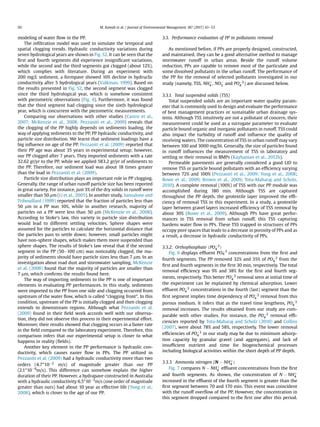 Evaluation of permeable pavement responses to urban surface runoff.pdf