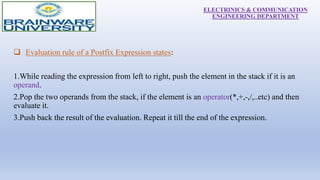 Evaluation of postfix expression using stack | PPTX