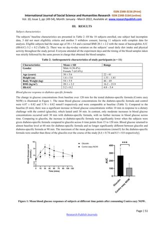 Evaluation of Postprandial Glycemic Response on Diabetes-Specific ...