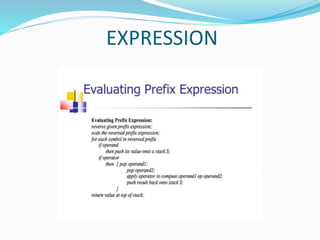 Evaluation of prefix expression with example | PPTX | Programming Languages | Computing