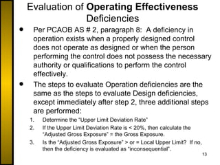 Evaluation of process level control deficiencies 5 20-2016 | PPT