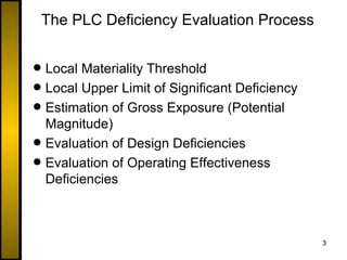 Evaluation of process level control deficiencies 5 20-2016 | PPT