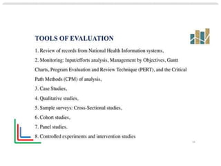 evaluation of program.pptx