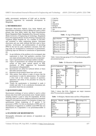 Evaluation of public procurement mechanism for | PDF
