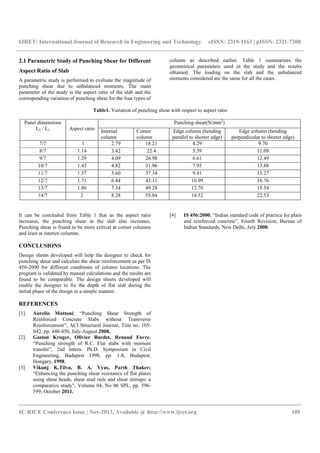 Evaluation of punching shear in flat slabs | PDF