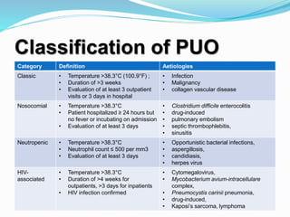 Evaluation of puo | PPTX