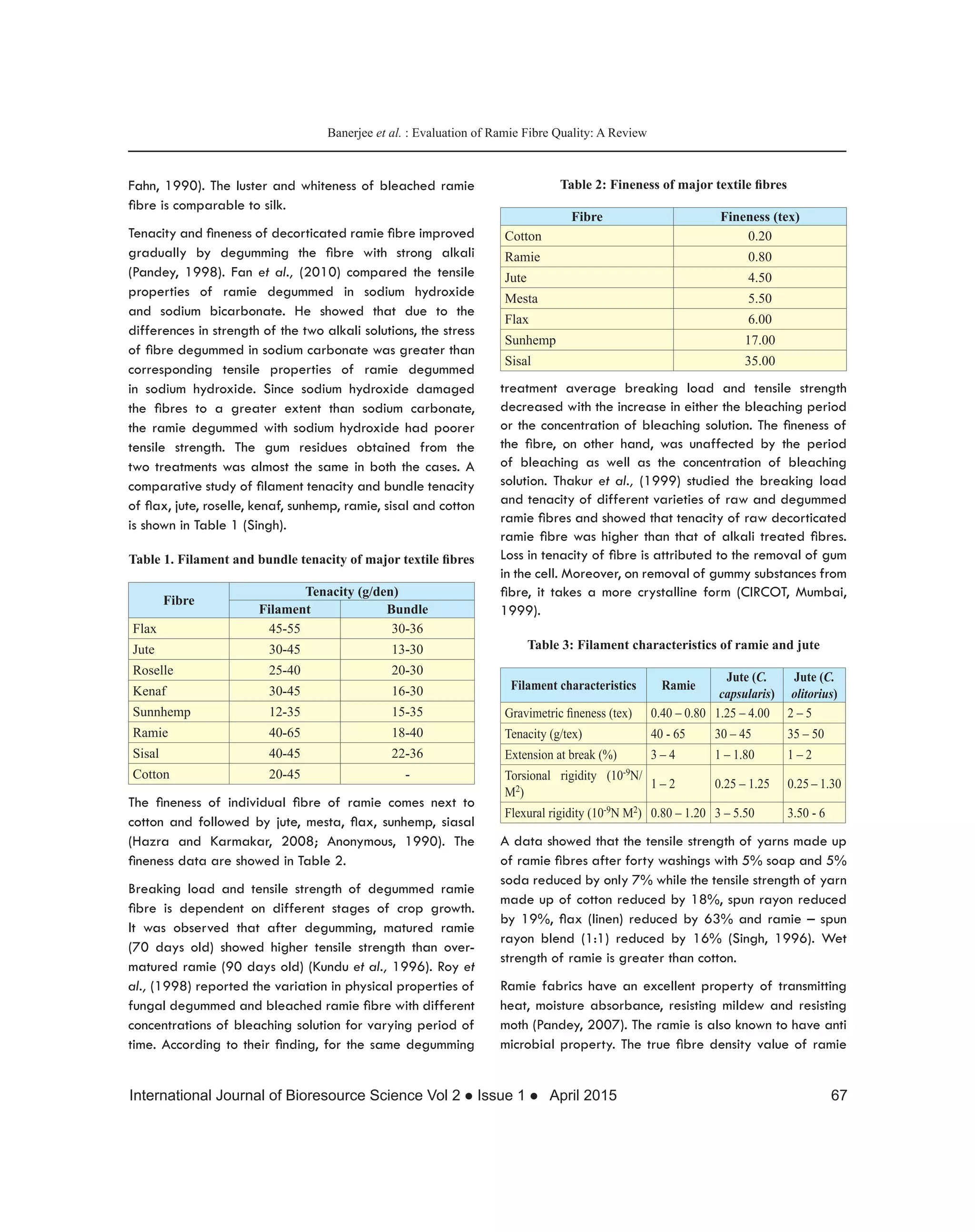 Evaluation of ramie fibre quality | PDF