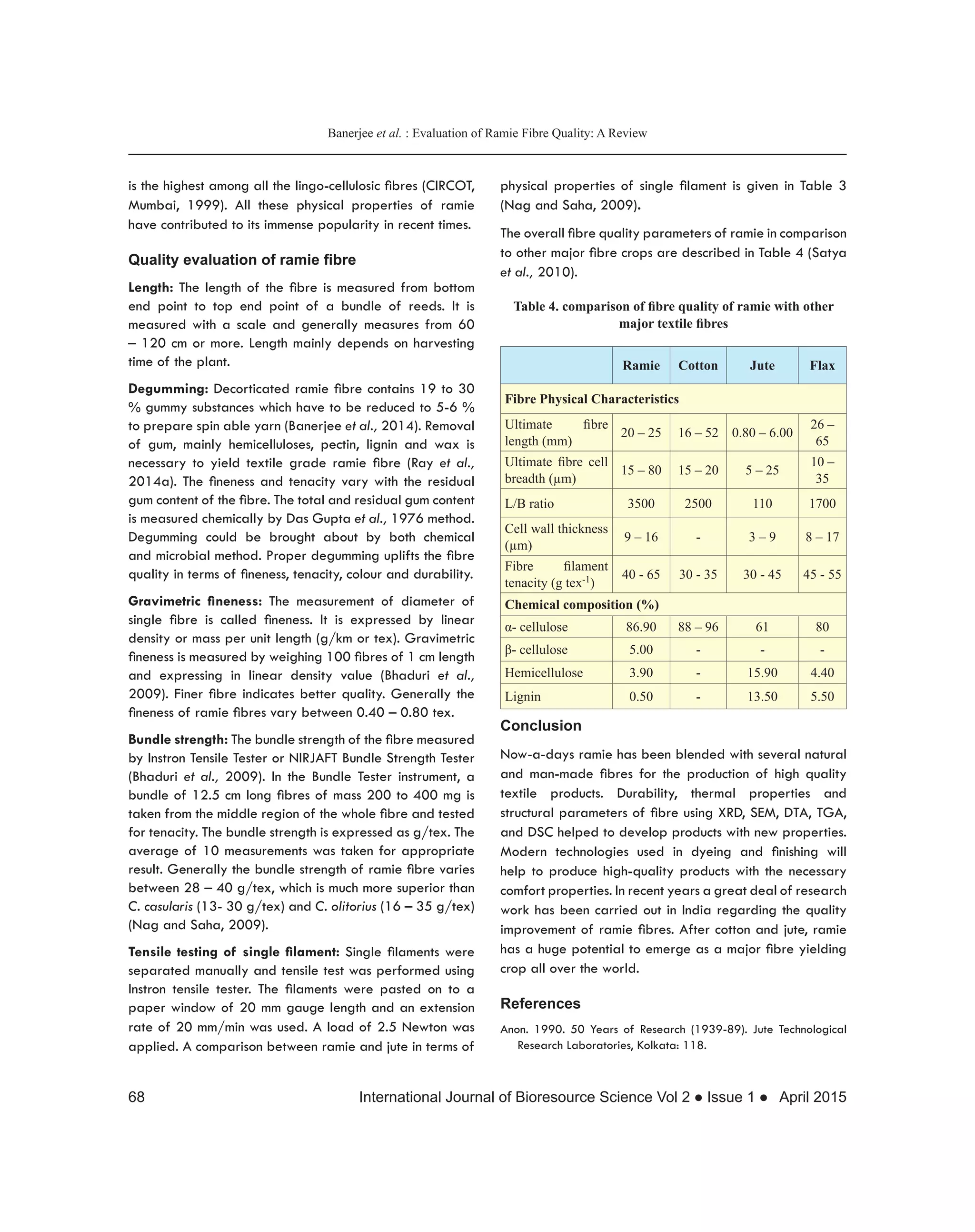 Evaluation of ramie fibre quality | PDF