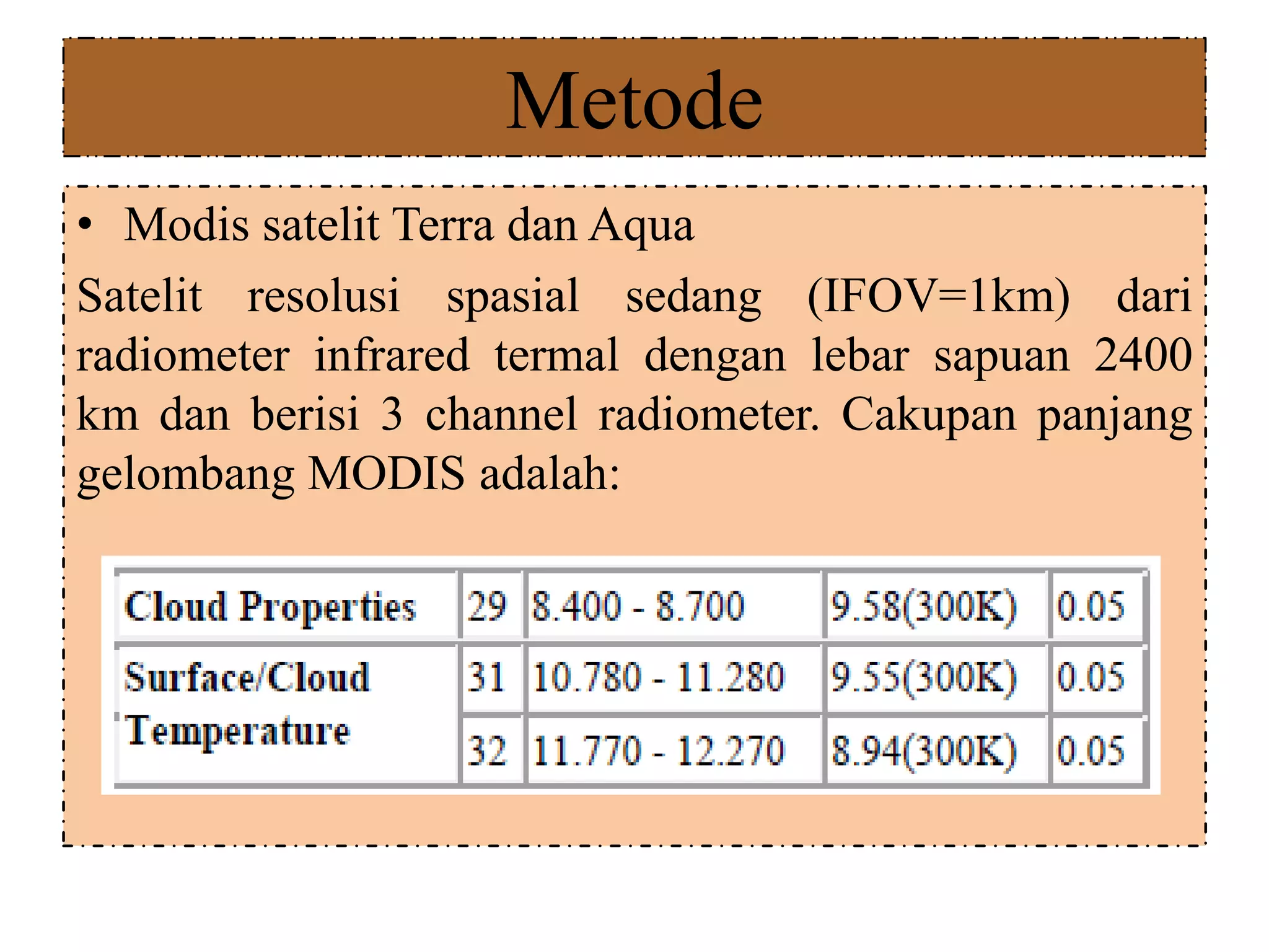 Evaluation Of Regressive Analysis Based Sea Surface Temperature Ppt