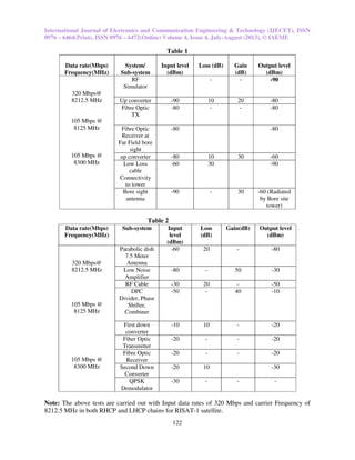 Evaluation of remote sensing satellite ground station performance in ...