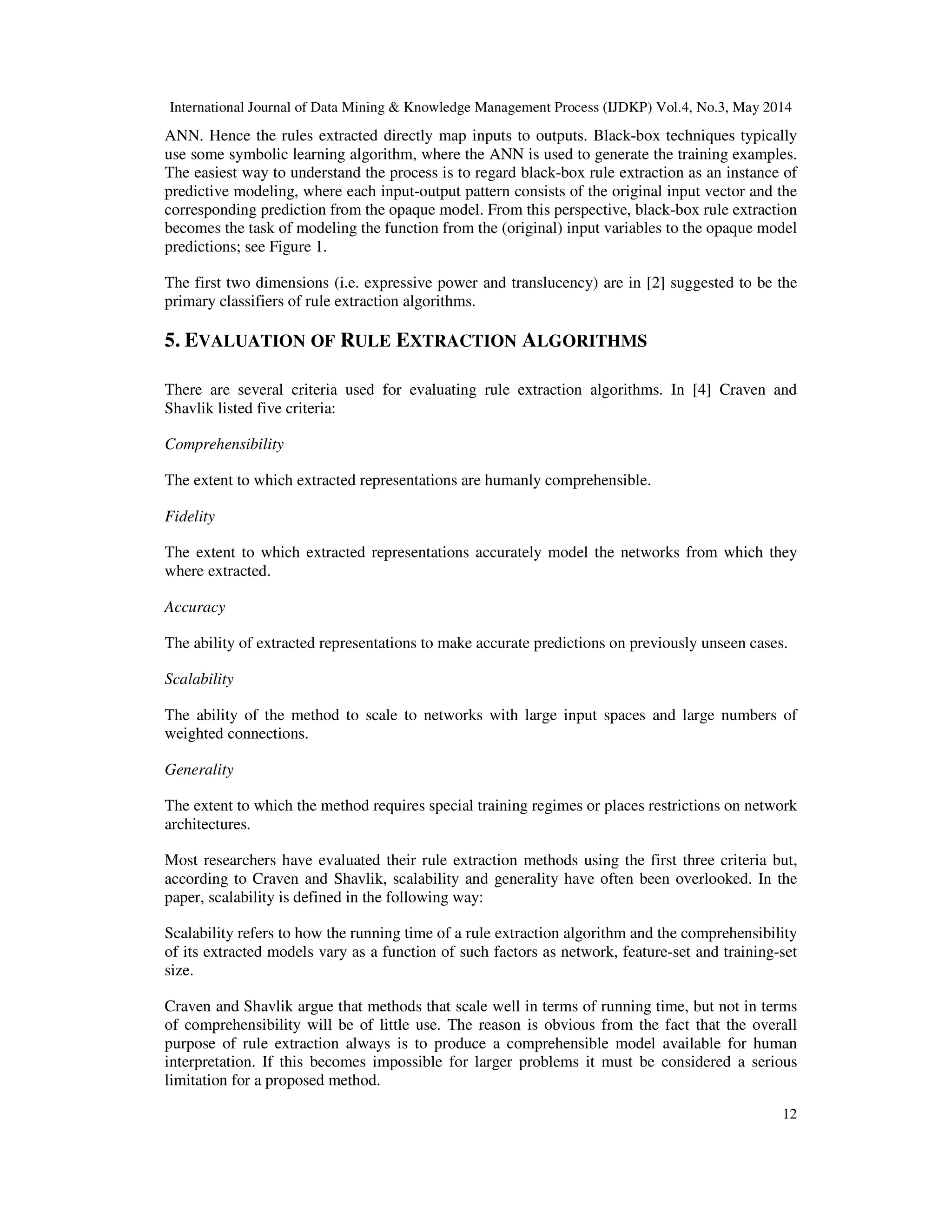 Evaluation Of Rule Extraction Algorithms Pdf 3881