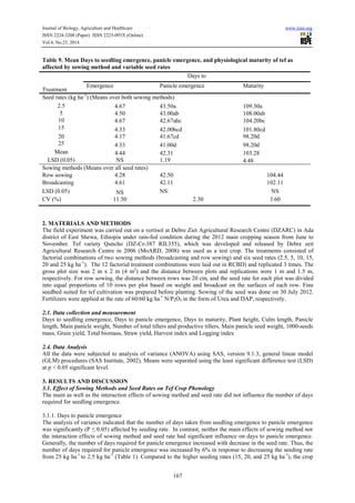 Evaluation of seed rates and sowing methods on growth | PDF