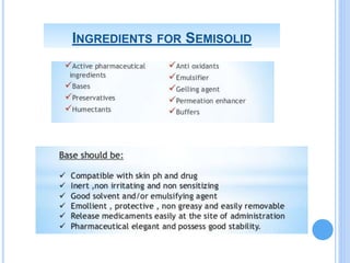 Evaluation of semi-solids. | PPTX