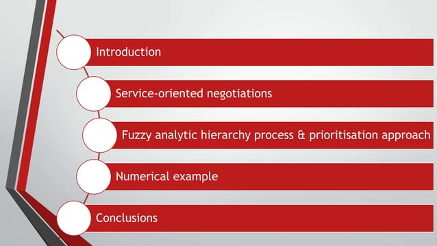 Evaluation Of Services Using A Fuzzy Analytic Hierarchy Process Ppt