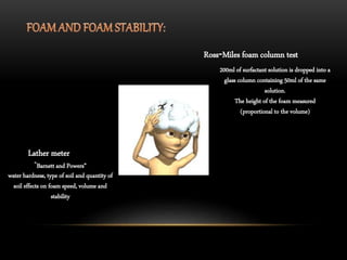 Evaluation of shampoo | PPTX | Skin Care | Beauty