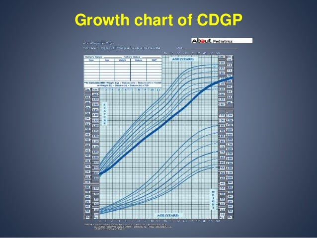 Evaluation of short stature