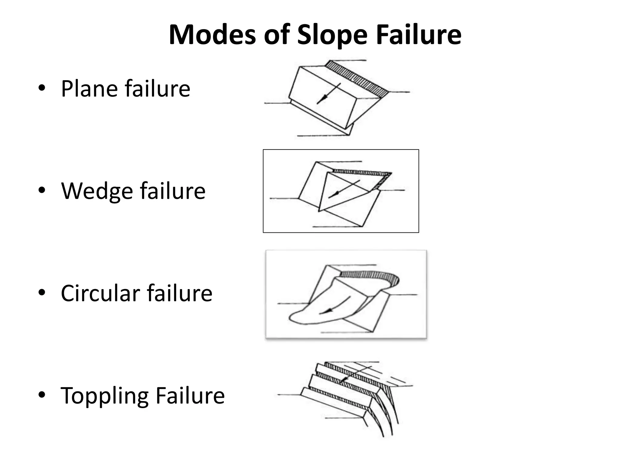 Evaluation of slope stability for waste rock dumps in a mine | PPTX