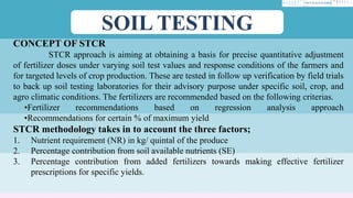 Evaluation of soil.pptx | Infertility | Reproductive Health
