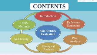 Evaluation of soil.pptx | Infertility | Reproductive Health