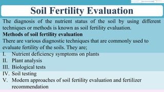 Evaluation of soil.pptx | Infertility | Reproductive Health
