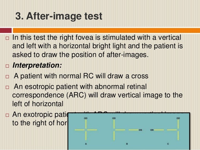 Evaluation of squint