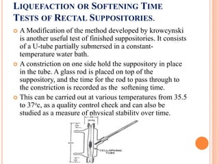 evaluation of Suppositories ppt..pptx