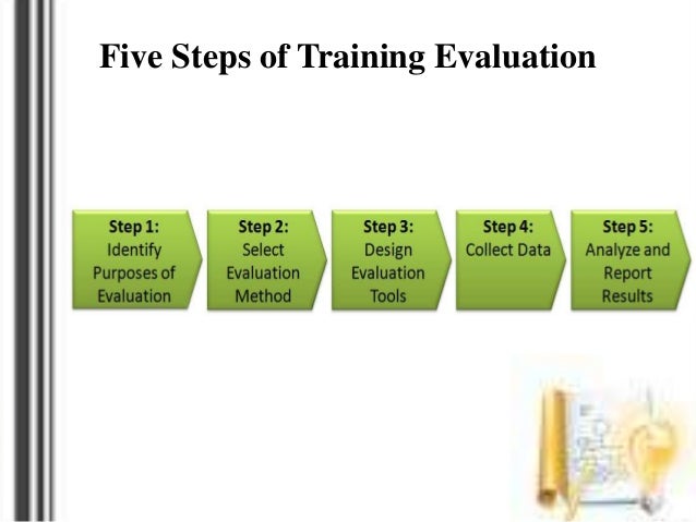 Evaluation of Training & Development