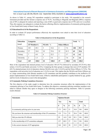 Evaluation of the Factors Affecting Community Policing Project in Teso ...