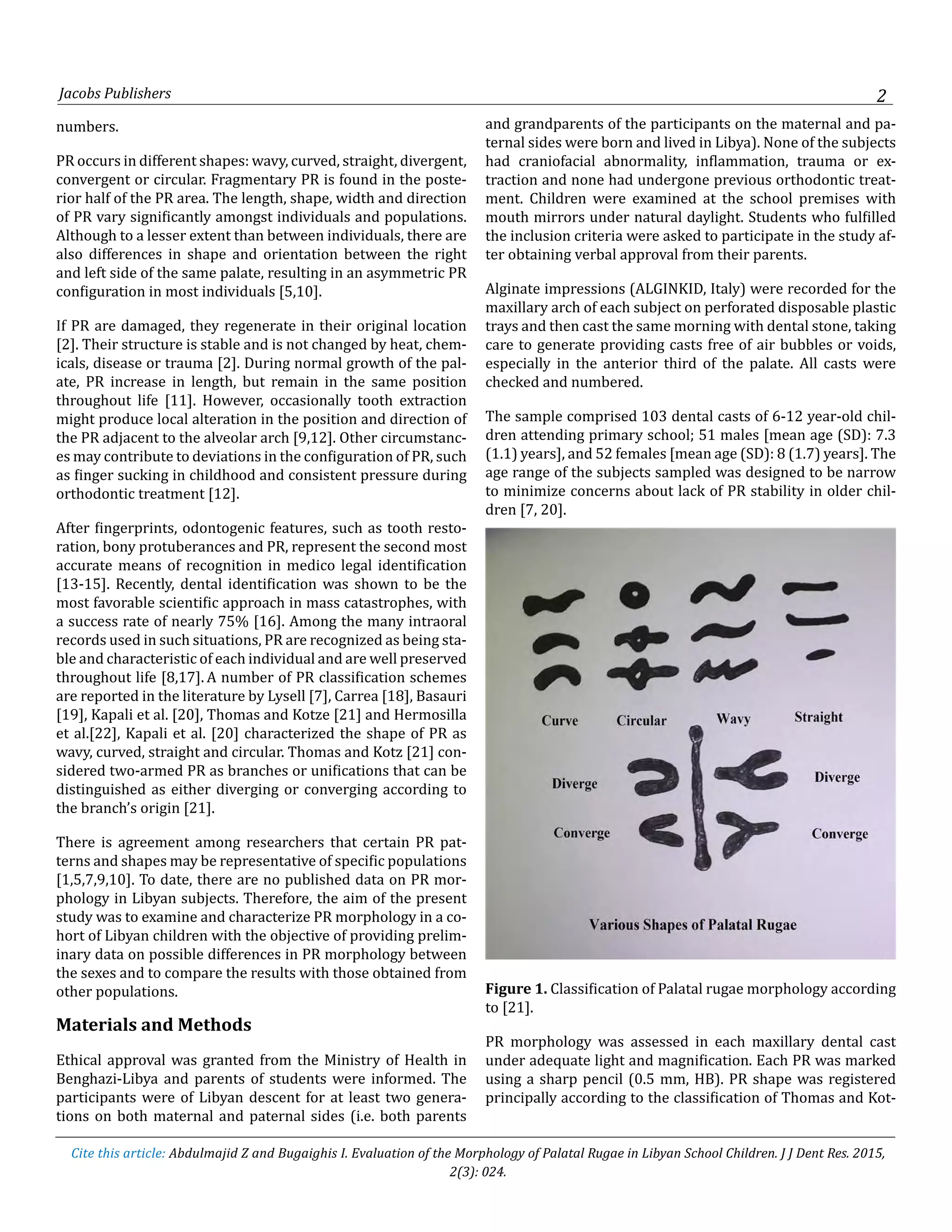 Evaluation of the Morphology of Palatal Rugae in Libyan School Children ...