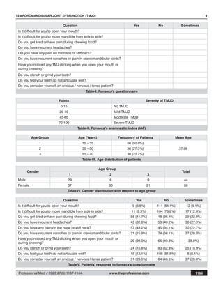 Evaluation of the Prevalence and Severity of Symptoms of ...