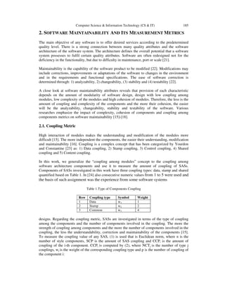 Evaluation of the software architecture styles from maintainability viewpoint | PDF