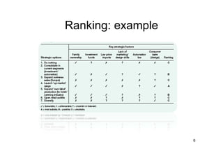 PEOPLE MANAGEMENT | PDF