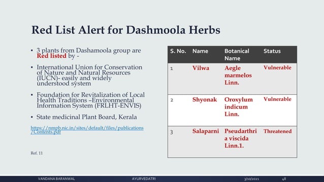Evaluation of Threats and Sustainable Utilization of Lesser Known ...