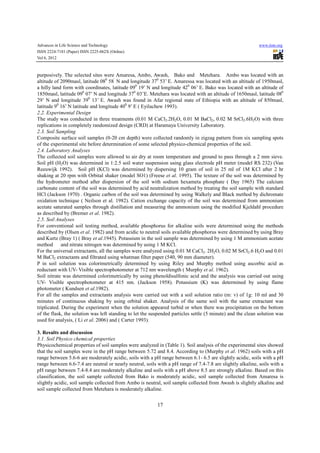 Evaluation of three universal extractants for the determination of p ...